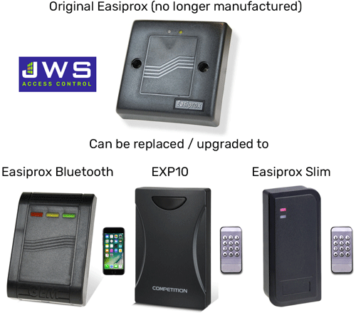 Easiprox Access Control & Automatic Door Equipment